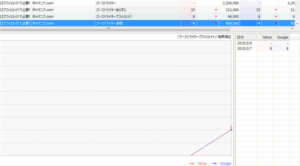 goost | SEO対策なら【アフィマニ】